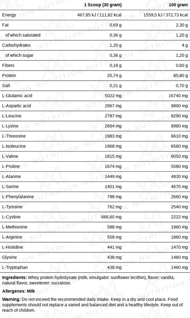 Whey Hydrolysate Protein – For athletes with sensitive digestion.